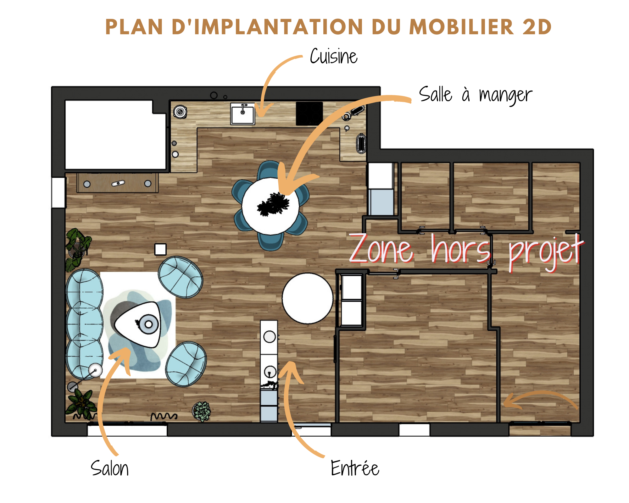 Design d'intérieur sur mesure pour votre espace personnel